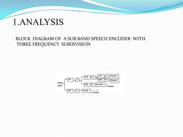 Sub band project | PPTX