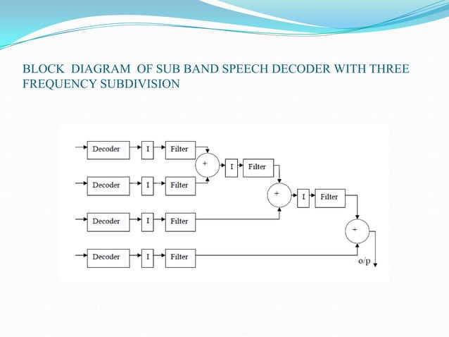 Sub band project | PPTX