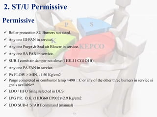 SUB & Bed Lance.pptx