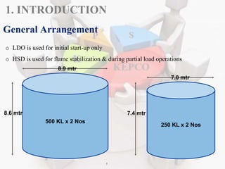 SUB & Bed Lance.pptx