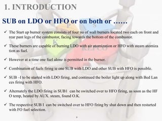 SUB & Bed Lance.pptx