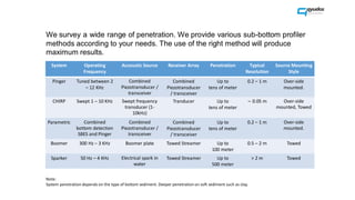 Sub Bottom Profiler QGI.pdf | Digital Audio | Computer Software and ...