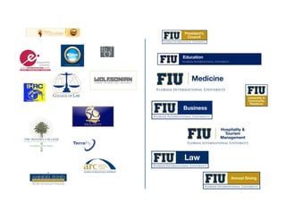 New FIU Logo Introduction | PDF