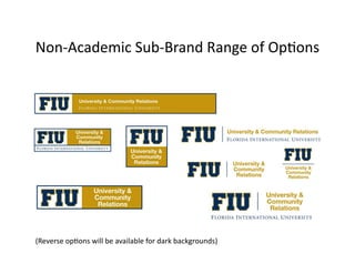 New FIU Logo Introduction | PDF