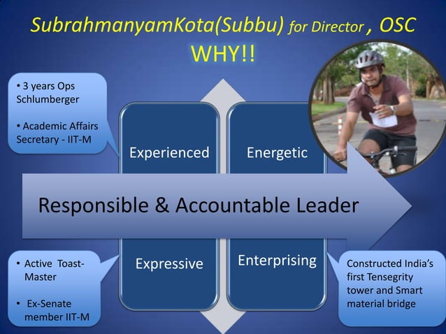 Subbu for OSC director | PPT