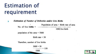 Sub centre action plan in english | PPTX