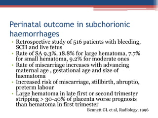 Subchorionic haemorrhages | PPT