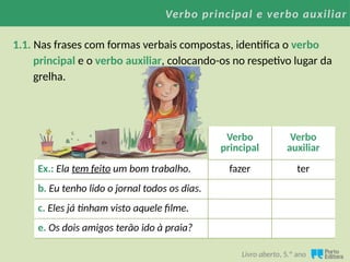 GRAMÁTICA 5º ANO - SUBCLASSES DO VERBO - | PPTX