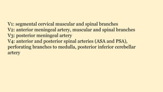 Subclavian artery and it's branches | PPTX