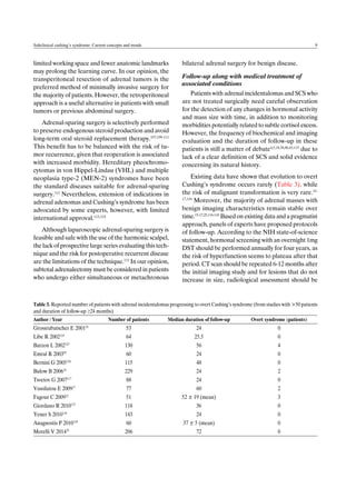 Subclinical cushing’s syndrome | Γιώργος Ζωγραφος – Ιατρός Χειρουργός | PDF