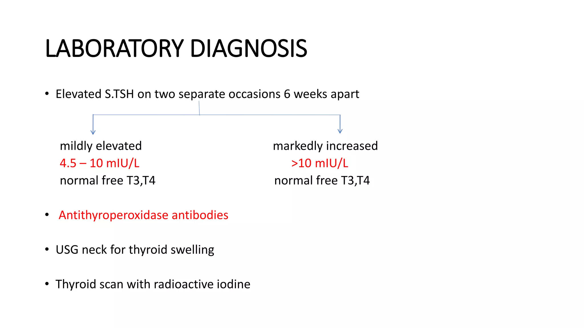 SUBCLINICAL HYPOTHYROIDISM | PPTX