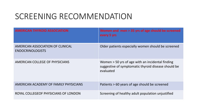 SUBCLINICAL HYPOTHYROIDISM | PPTX