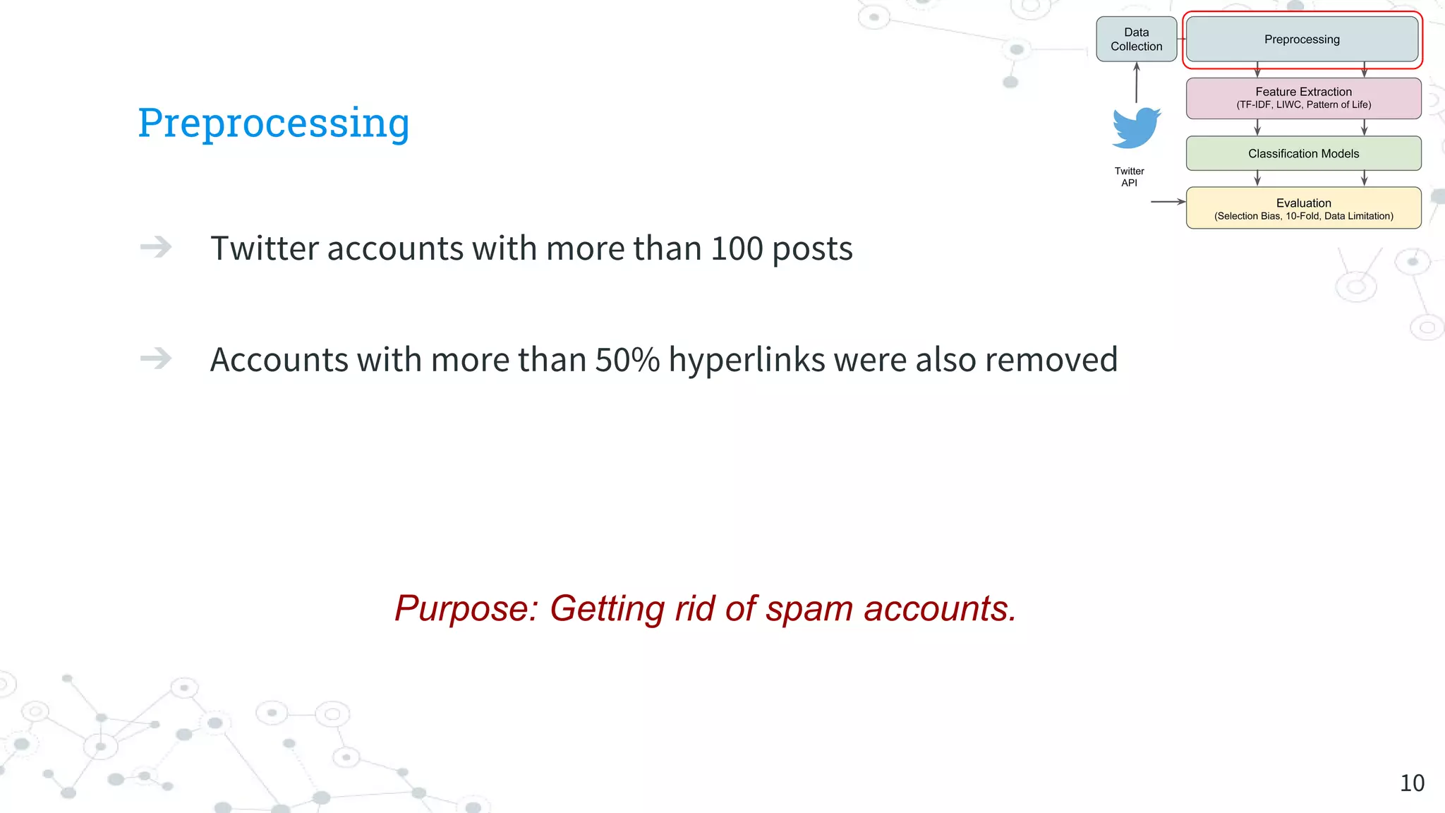 Subconscious Crowdsourcing: A Feasible Data Collection Mechanism for ...