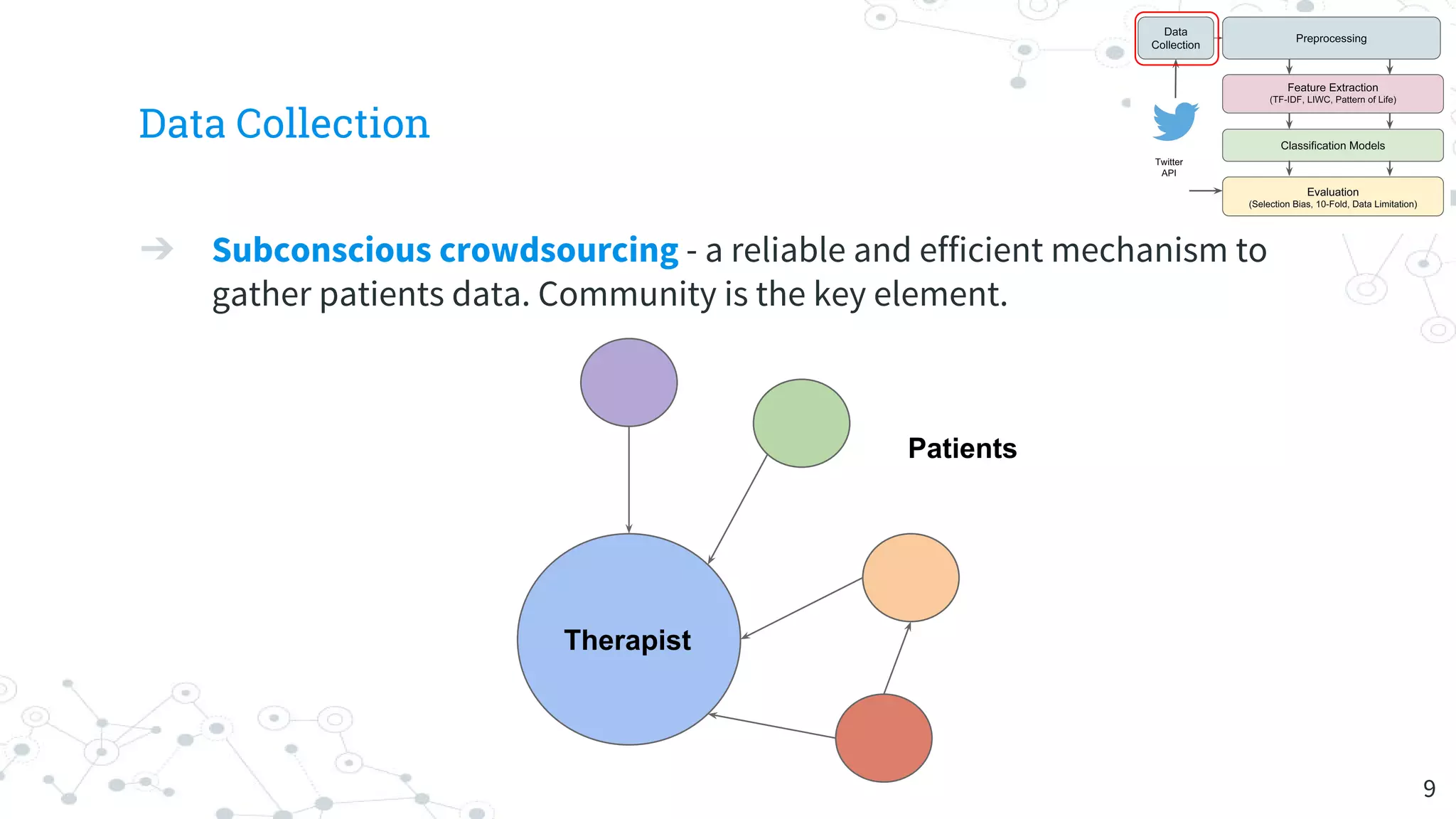 Subconscious Crowdsourcing: A Feasible Data Collection Mechanism for ...