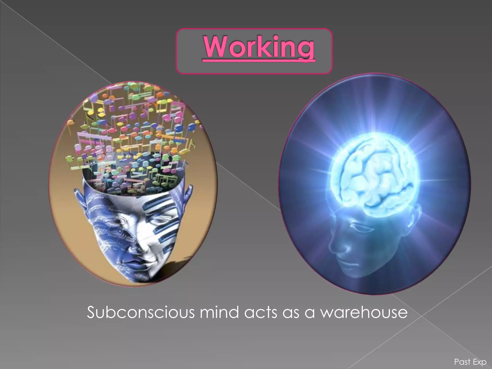 Subconscious mind (nitish ranjan) | PPTX