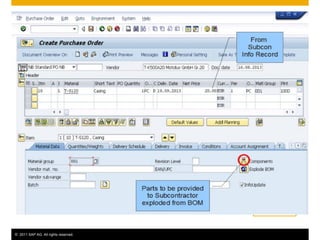 Subcontracting | PPT