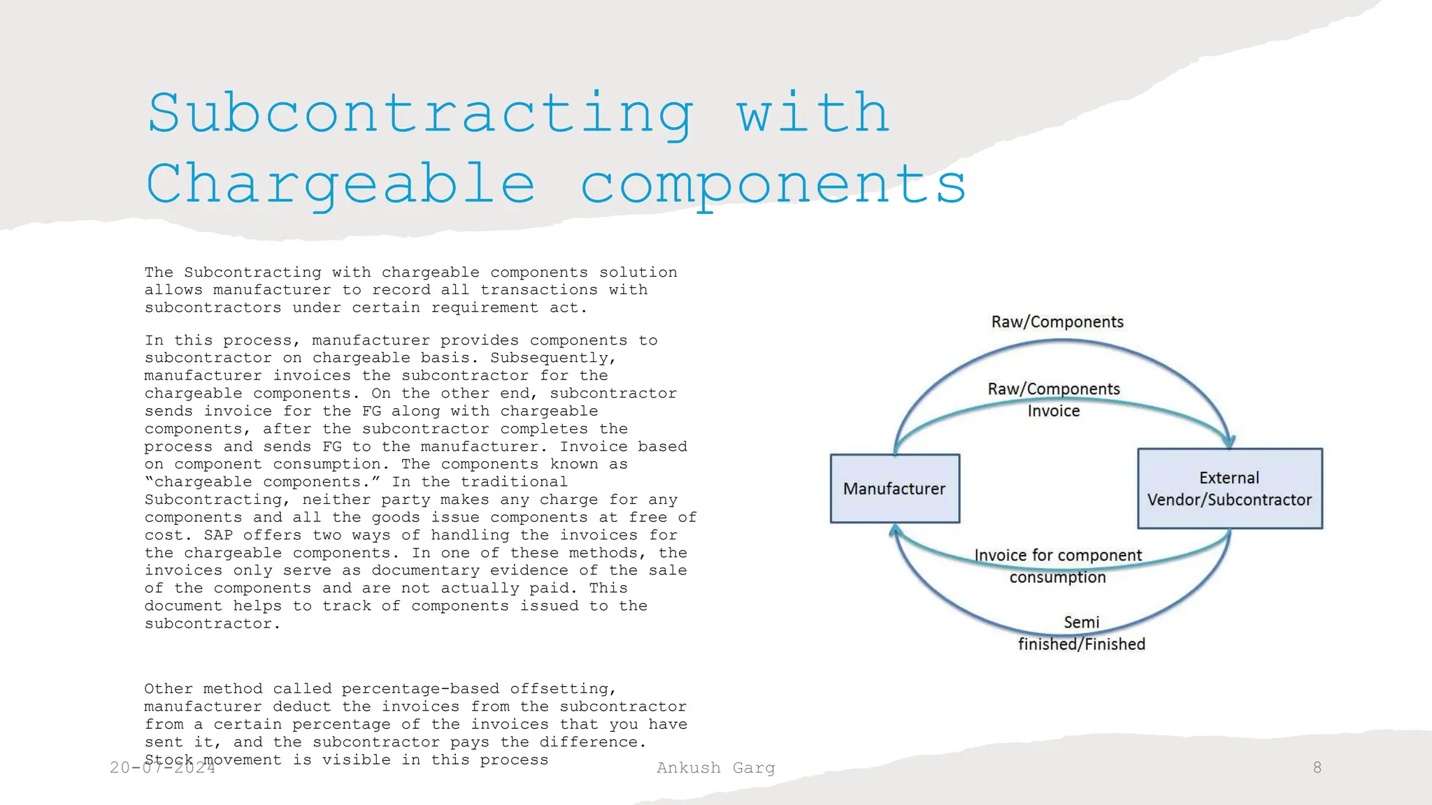 Subcontracting/Job work/ Contract manufacturing in SAP | PPTX