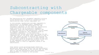 Subcontracting/Job work/ Contract manufacturing in SAP | PPTX