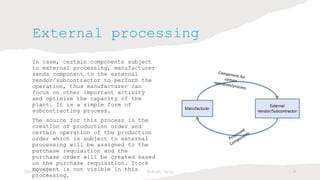 Subcontracting Job Work Contract Manufacturing In Sap Pptx