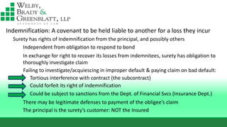 Subcontractor Default Insurance - Thomas Tripodianos & Anthony Carlucci ...