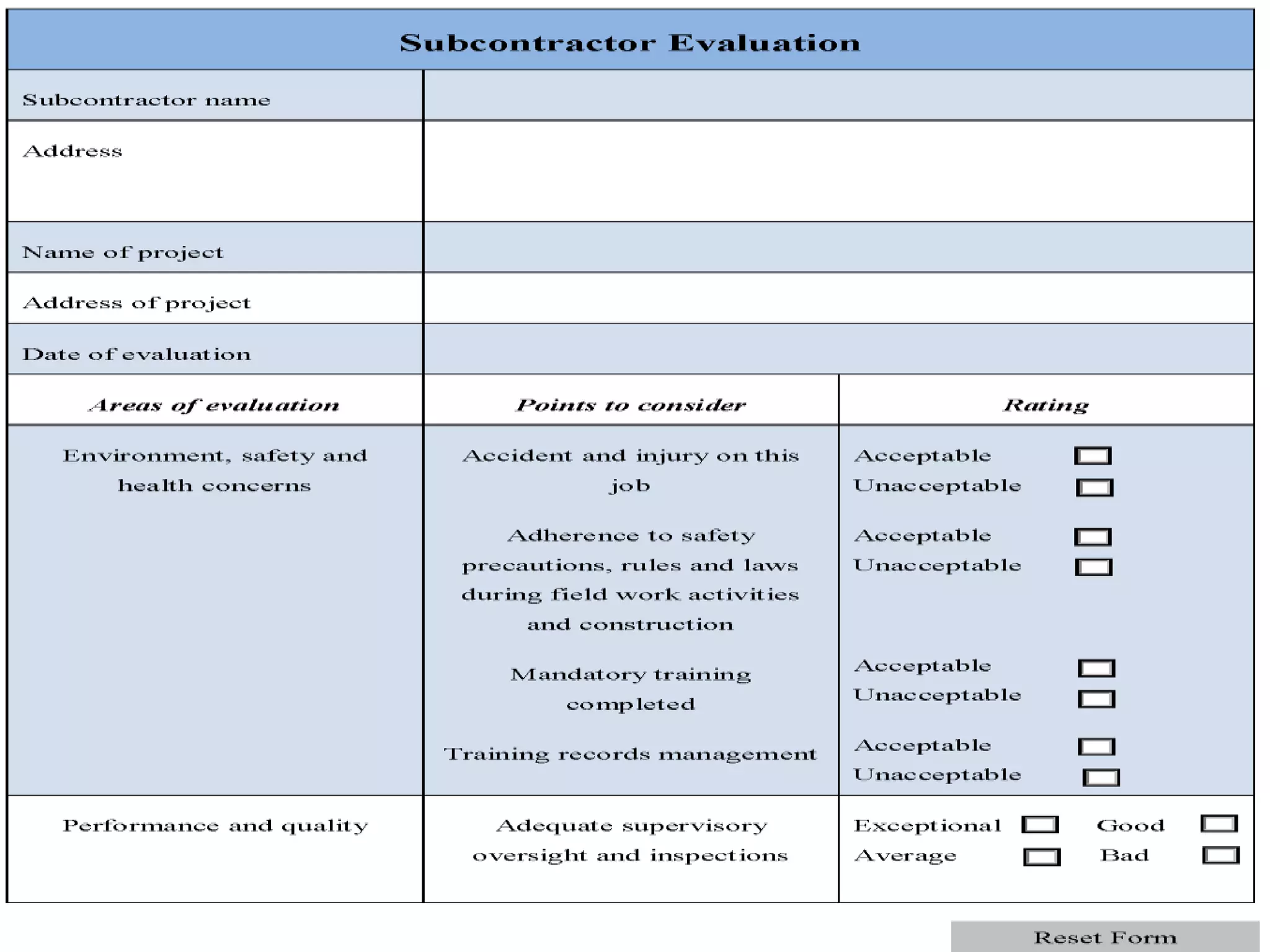 Sub Contractor Evaluation - Sahil Bhutani | PPTX