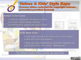 Subcultures in The Classroom: Informing ELT, engaging students! | PPT