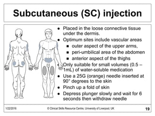 Subcutaneous Injection Technique | PPTX