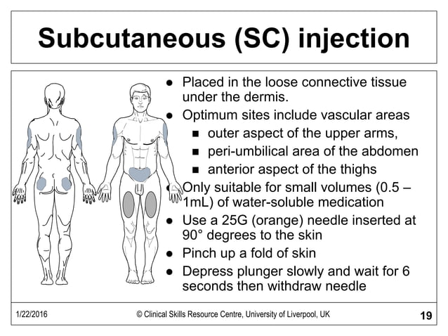 Subcutaneous Injection Technique | PPTX | Skin and Dermatology ...