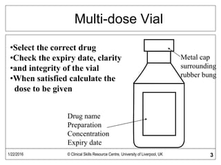Subcutaneous Injection Technique | PPTX