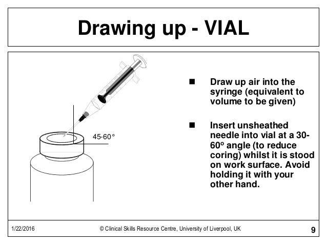 Subcutaneous Injection Technique