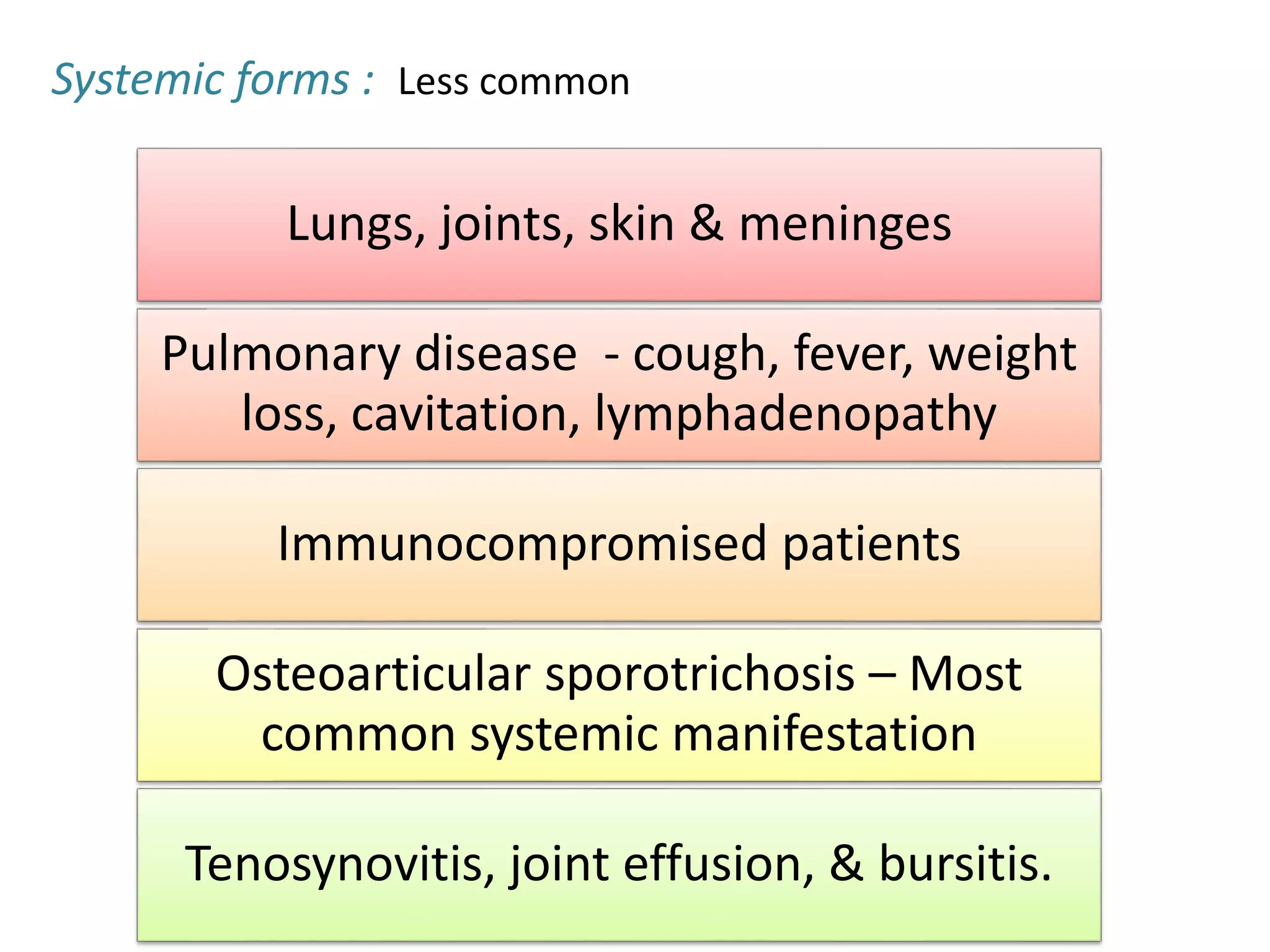 SUBCUTANEOUS AND FUNGAL INFECTIONS | PPTX