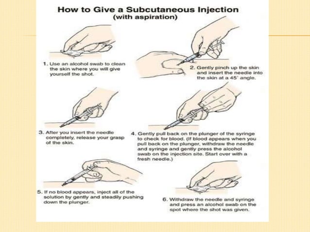 SUBCUTANEOUS INJECTION AS PER NABH PPT.pptx