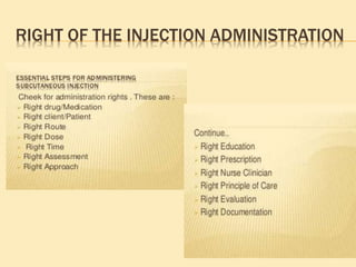SUBCUTANEOUS INJECTION AS PER NABH PPT.pptx