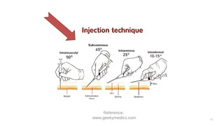 OSCE Guide for MBBS Phase II Students: Practical Skills in Pharmacology ...