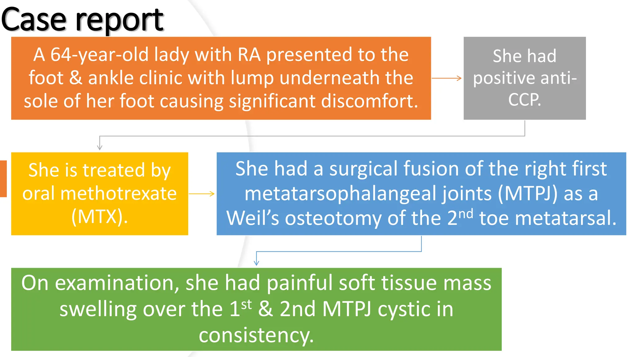 Subcutaneous nodules in rheumatic diseases Ahmed Yehia Assistant ...