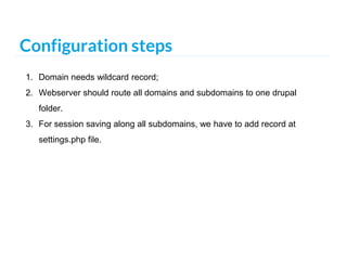 Анатолій Поляков — Subdomains everywhere | PPTX