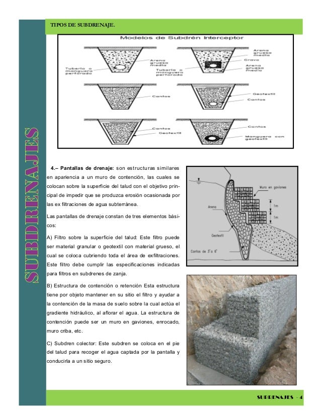 Sub drenajes, revista