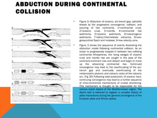 Subduction and abduction zones | PPT