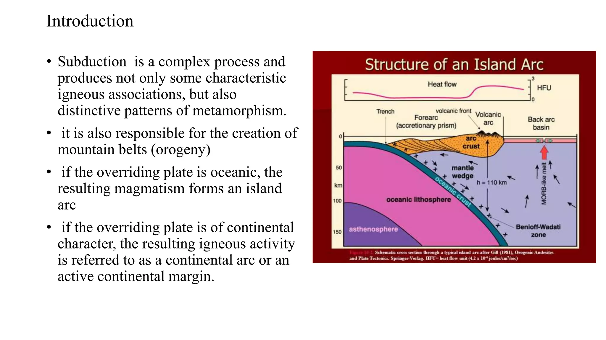 Subduction related igneous activity.pptx
