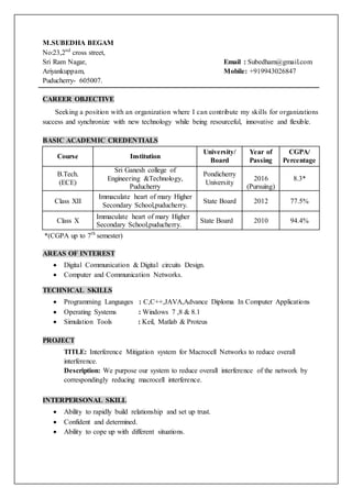 Subedha resume | PDF