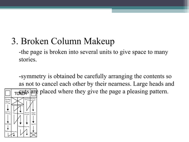 Sub editing and page designing | PPT