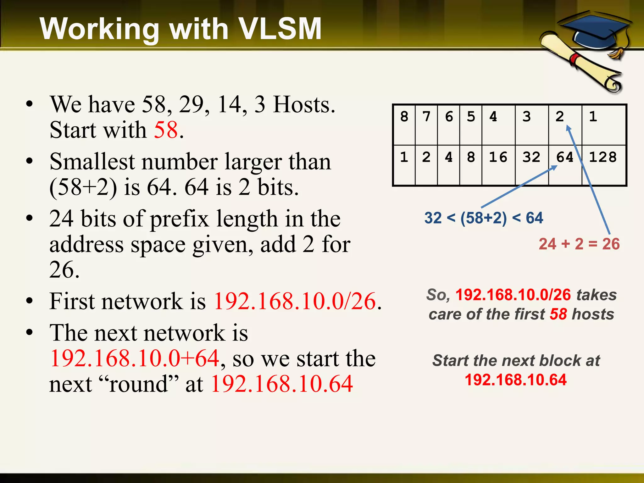 Subentting, Supernetting and VLSM presentation | PPTX