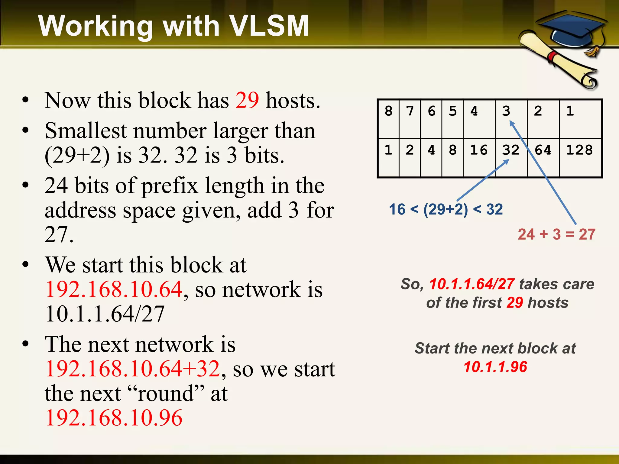 Subentting, Supernetting and VLSM presentation | PPTX | Computer Networking | Computing