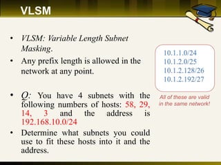 Subentting, Supernetting and VLSM presentation | PPTX