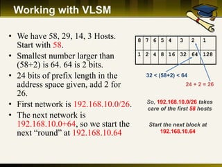 Subentting, Supernetting and VLSM presentation | PPTX | Computer Networking | Computing