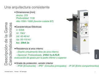 Subestaciones de Distribucion Parte 2.pptx
