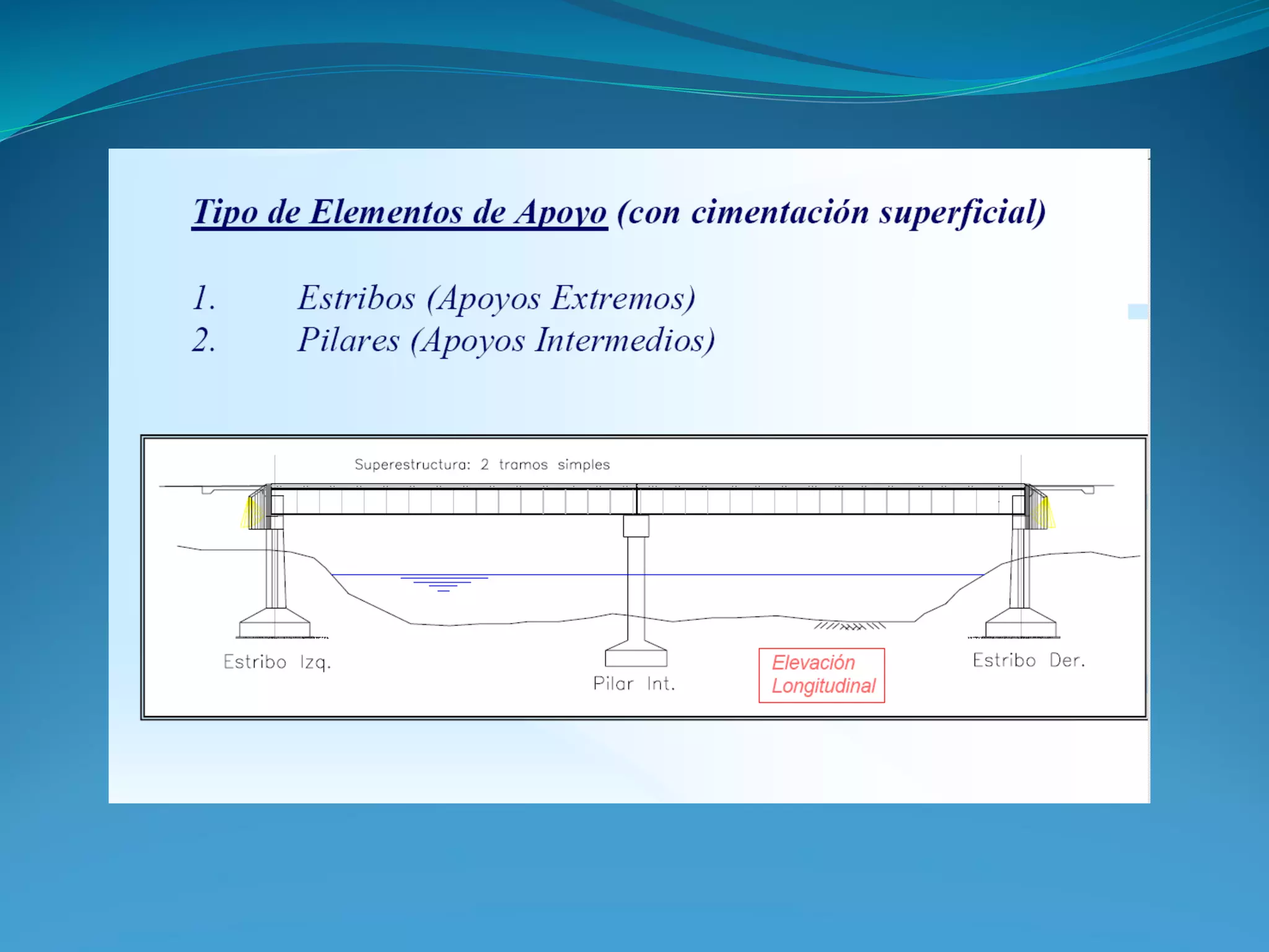 SUBESTRUCTURA - PUENTES.pdf
