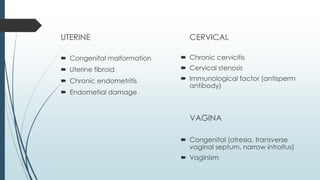Subfertility | PPTX