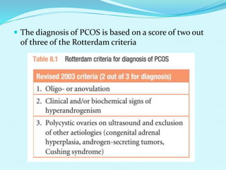 Subfertility / OBS & GYN ( updated ) | PPTX