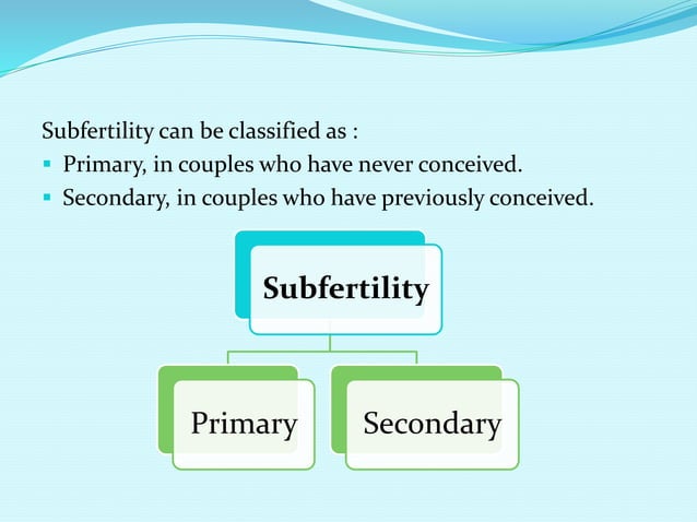 Subfertility / OBS & GYN ( updated ) | PPTX | Infertility | Reproductive Health